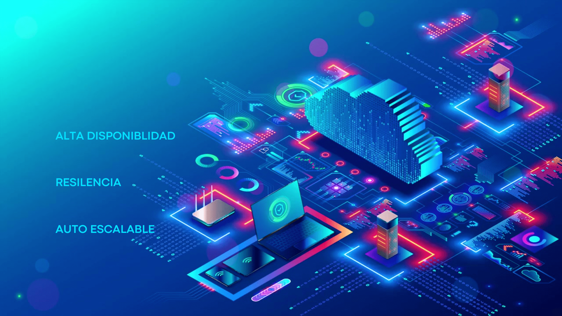 Servicios de AWS - SYSCORE